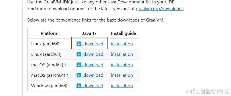 GraalVM入门教程GraalVM是什么 GraalVM是一个高性能、云原生、支持多种语言的虚拟机。 GraalVM - 掘金