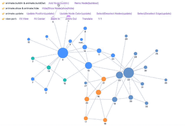 G6 5.0-Beta 闪亮登场 🥳G6 官网：https://g6-next.antv.antgroup.com/ - 掘金