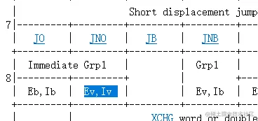 南京大学ics2019_PA2 - 掘金