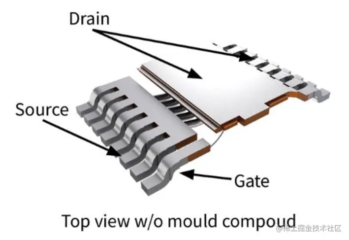 专为工业应用而设计的MOSFET—TOLT封装【导读】近年来，工业应用对MOSFET 的需求越来越高。从机械解决方案和更 - 掘金