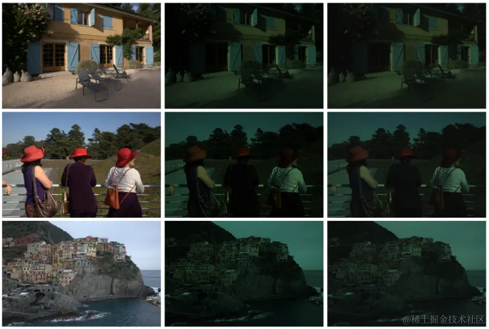 AISP Pipeline | 端到端camera成像原理paper https://mv-lab.github.io/ - 掘金