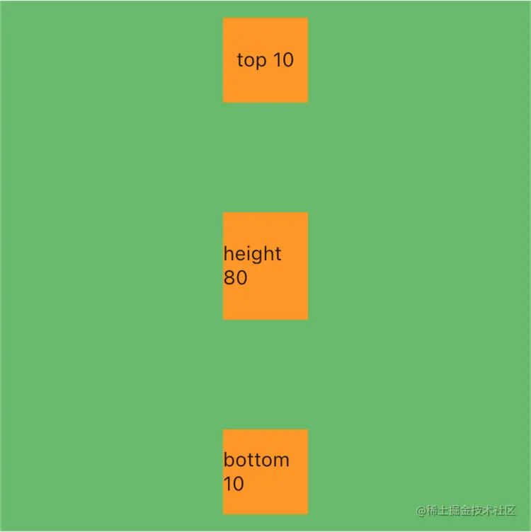 Flutter 中 Positioned、Align、Center 的使用详解 | Flutter Widgets - 掘金
