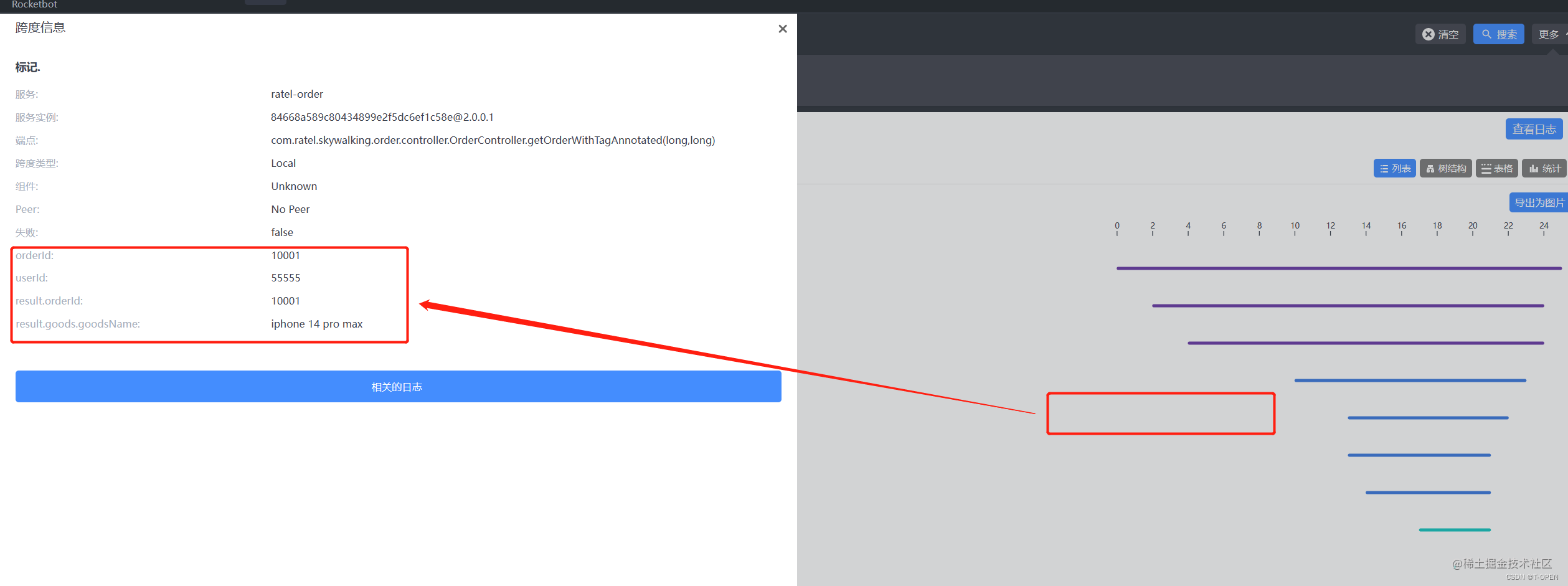 skywalking从入门到精通(四)-自定义链路追踪 - 掘金