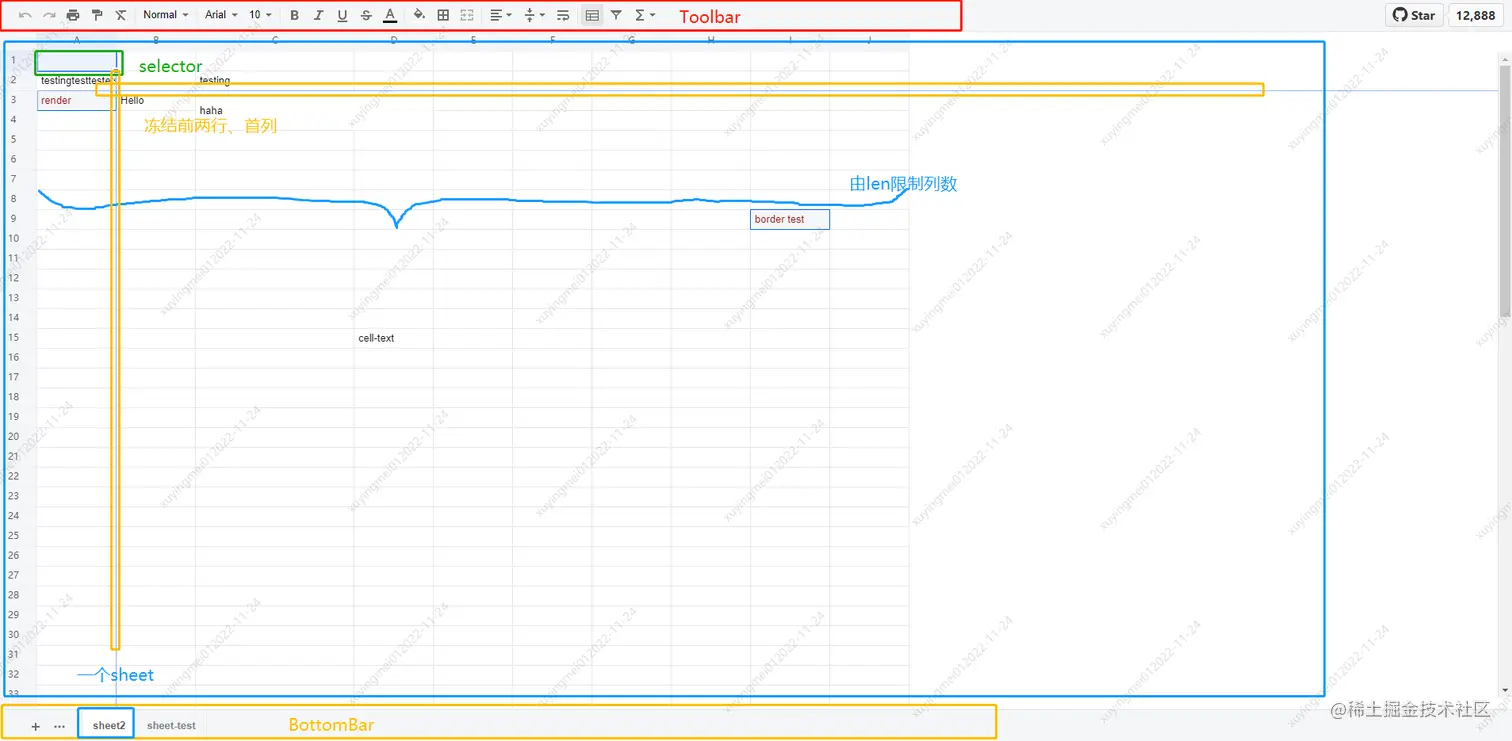 x-spreadsheet的学习、实践、填坑关于x-spreadsheet，一个基于 Web(es6) canvas 构 - 掘金