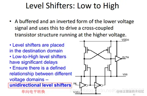 低功耗基础概念——Level Shifter cell补充 - 掘金