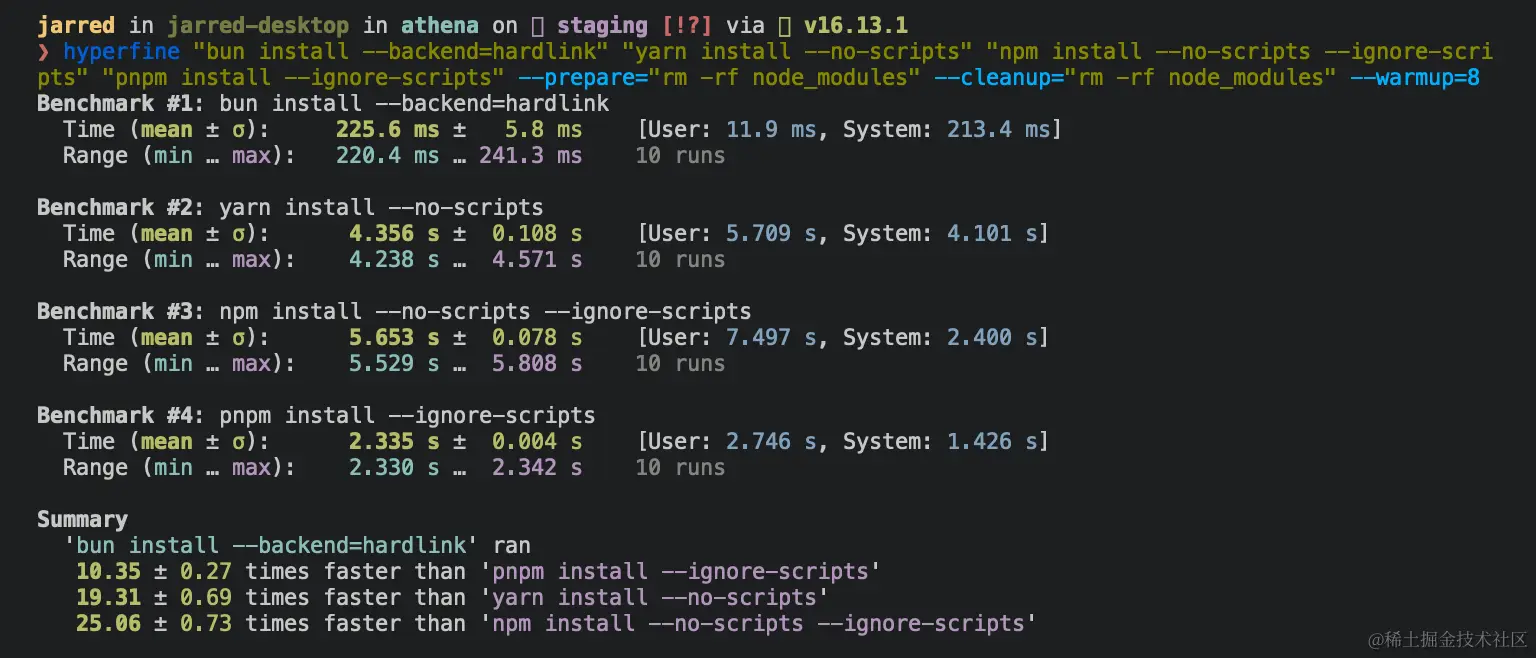 【Bun中文文档-Package manager】bun installbun CLI 包含一个与 Node.js 兼容 - 掘金