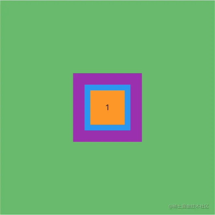 Flutter 中 Stack 的使用详解（内含对比图） | Flutter Widgets前面几篇介绍了ListVie - 掘金