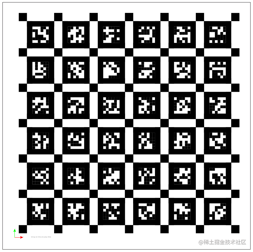 AprilTags二维码的检测与使用python检测apritags二维码的相关应用应用 - 掘金