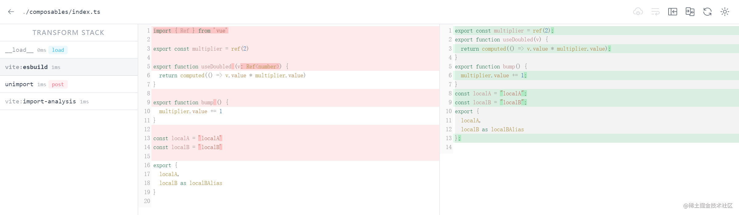 告别手动引入依赖：unplugin-auto-import 插件助你提升编码体验（内附实现原理） - 掘金