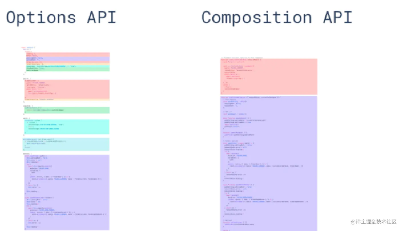 抽丝剥茧带你复习vue源码（2023年面试版本） - 掘金