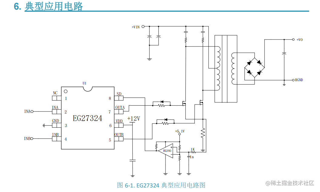 EG27324替代UCC27324,IRS4427,TC4427,MC33152，带SD功能20V低侧双路驱动芯片 - 掘金