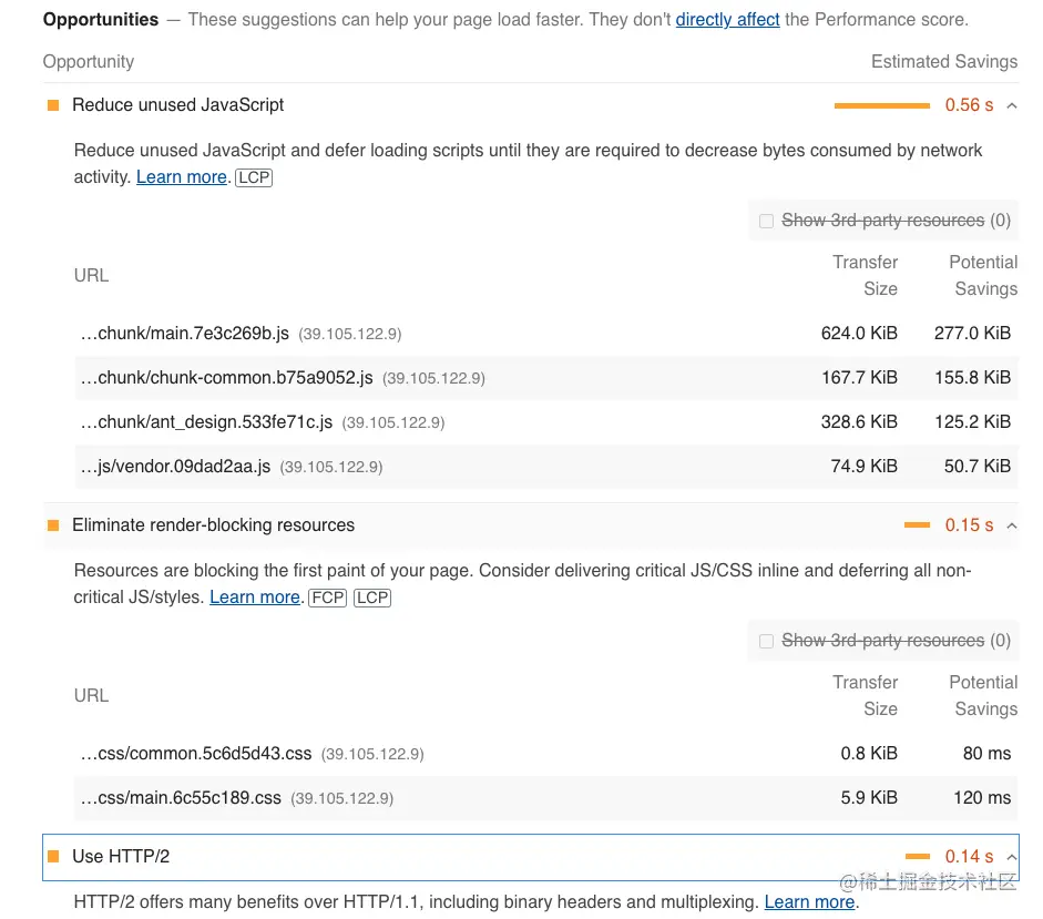 前端性能优化之Lighthouse实战 “点对点”优化Lighthouse超详细实战分析，包括Performance性能 - 掘金