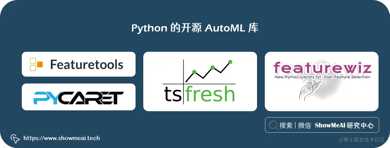 2022年python顶级自动化特征工程框架 掘金 