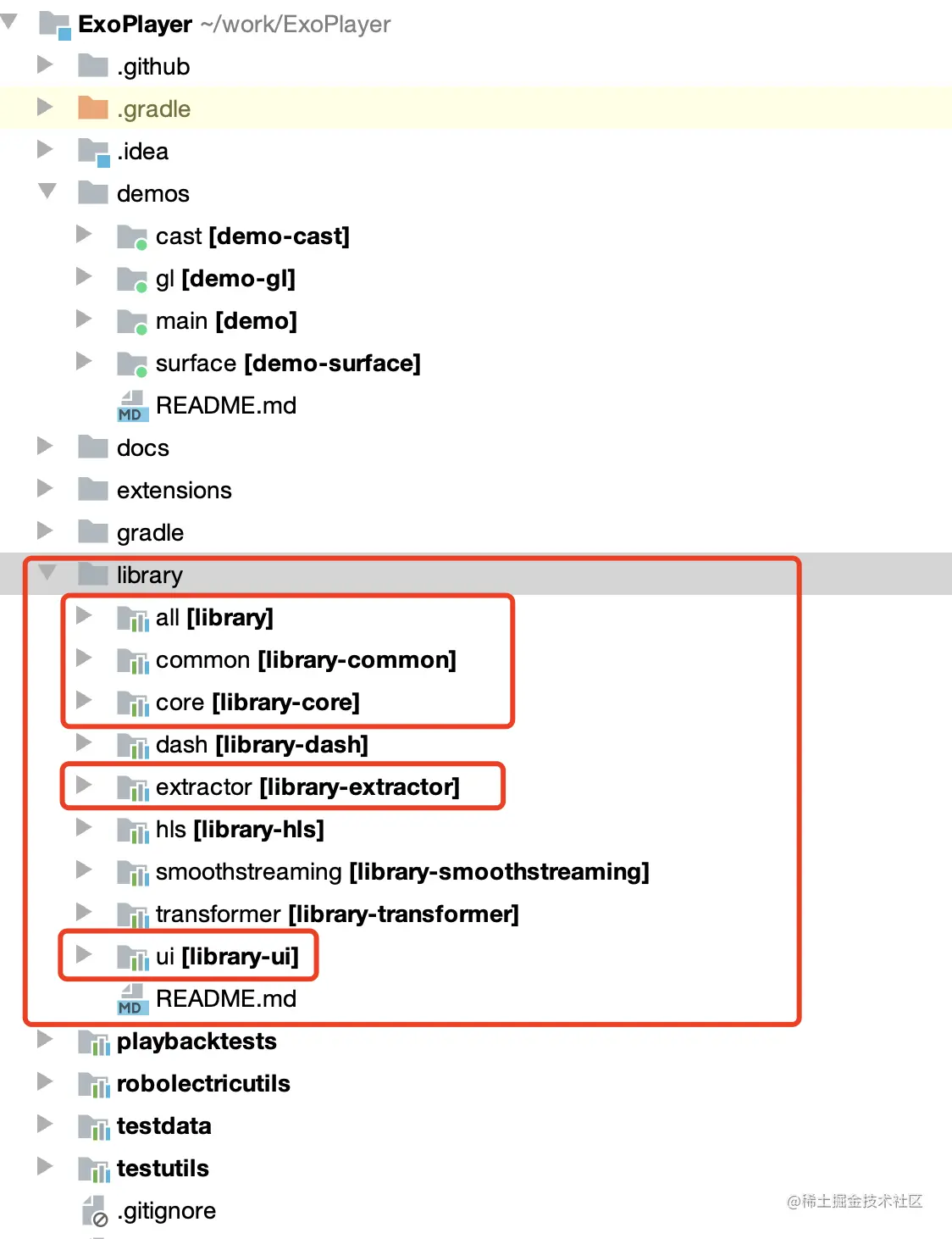 音视频开发之旅（44)-ExoPlayer介绍及简单使用目录 ExoPlayer基本介绍 ExoPlayer的基本使用 - 掘金
