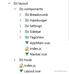 Directory structure, code format ESLint +pretty, and Git hooks - Moment For Technology