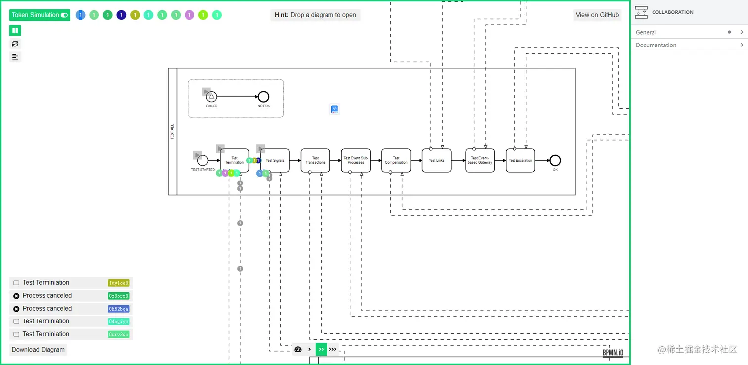 Bpmn 实现仿真效果 (bpmn-js Token Simulation)最近有其他的事情在忙,没有坚持下来,今天继续 - 掘金