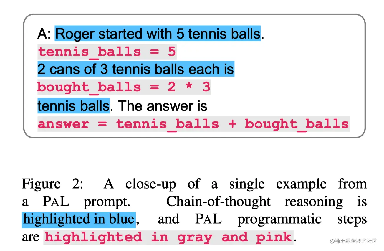 论文笔记：PAL: Program-aided Language Models本文正在参加 人工智能创作者扶持计划 导语 - 掘金