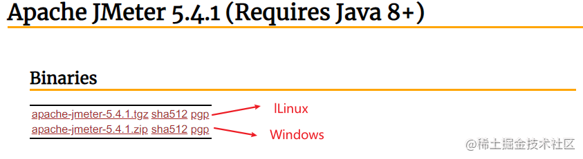 Jmeter pressure test simulation - Moment For Technology