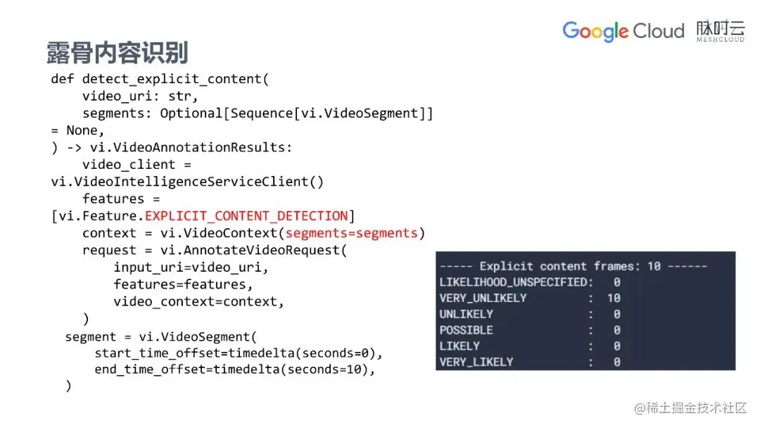 借助 Video Intelligence API 实现视频智能检测识别LiveVideoStack邀请到了MeshCl - 掘金