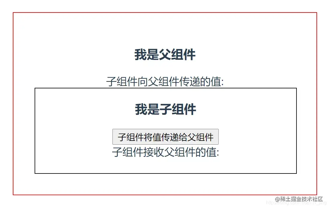 Vue 之 父子组件通信与事件触发一、组件 子组件 父组件 效果展示： 通过这张图可以看出父子组件的结构，下面我们来实习 掘金