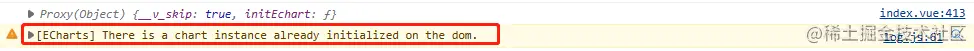 解决vue中使用echarts出现 There Is A Chart Instance Already Initialized On The