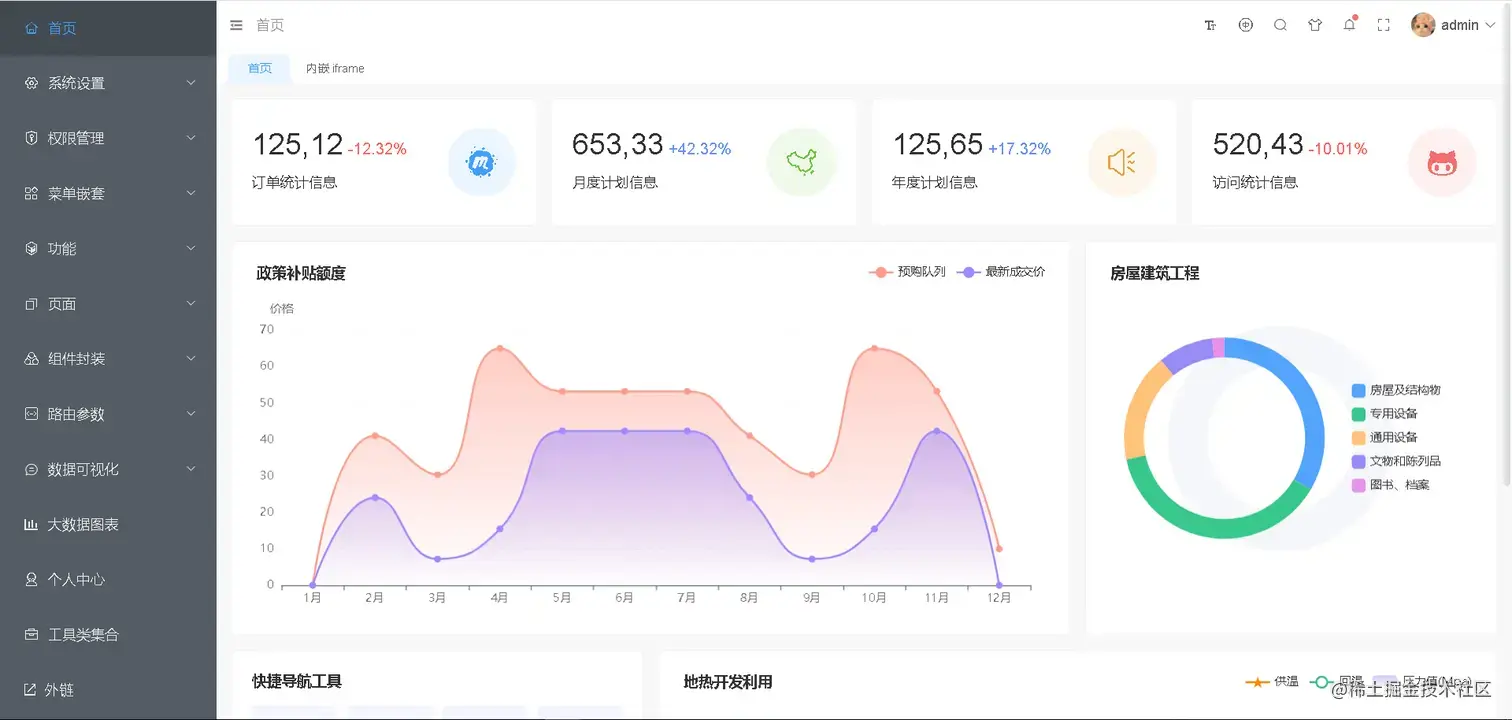 vue3 后台管理系统推荐Vue3 在今年2月份已成为新的默认版本，本文收集了一些 Vue3 的后台管理系统模板，分享给 - 掘金