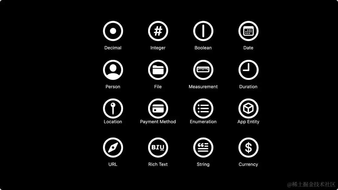 WWDC22 - Dive into App IntentsApple 在 iOS 16 新增了 App Intent - 掘金