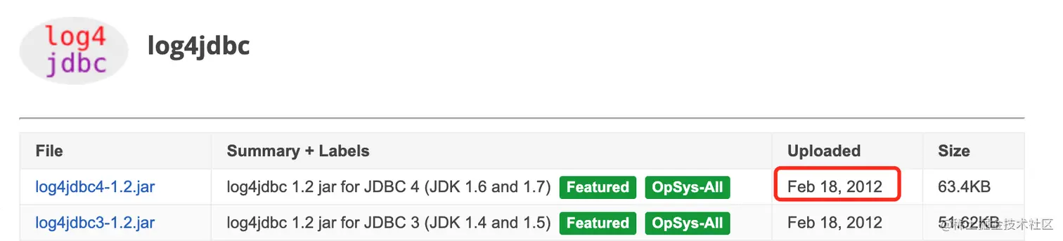 【Java日志】Log4jdbc-log4j2介绍，以及集成Spring Boot本文主要是介绍了log4jdbc的发展 - 掘金