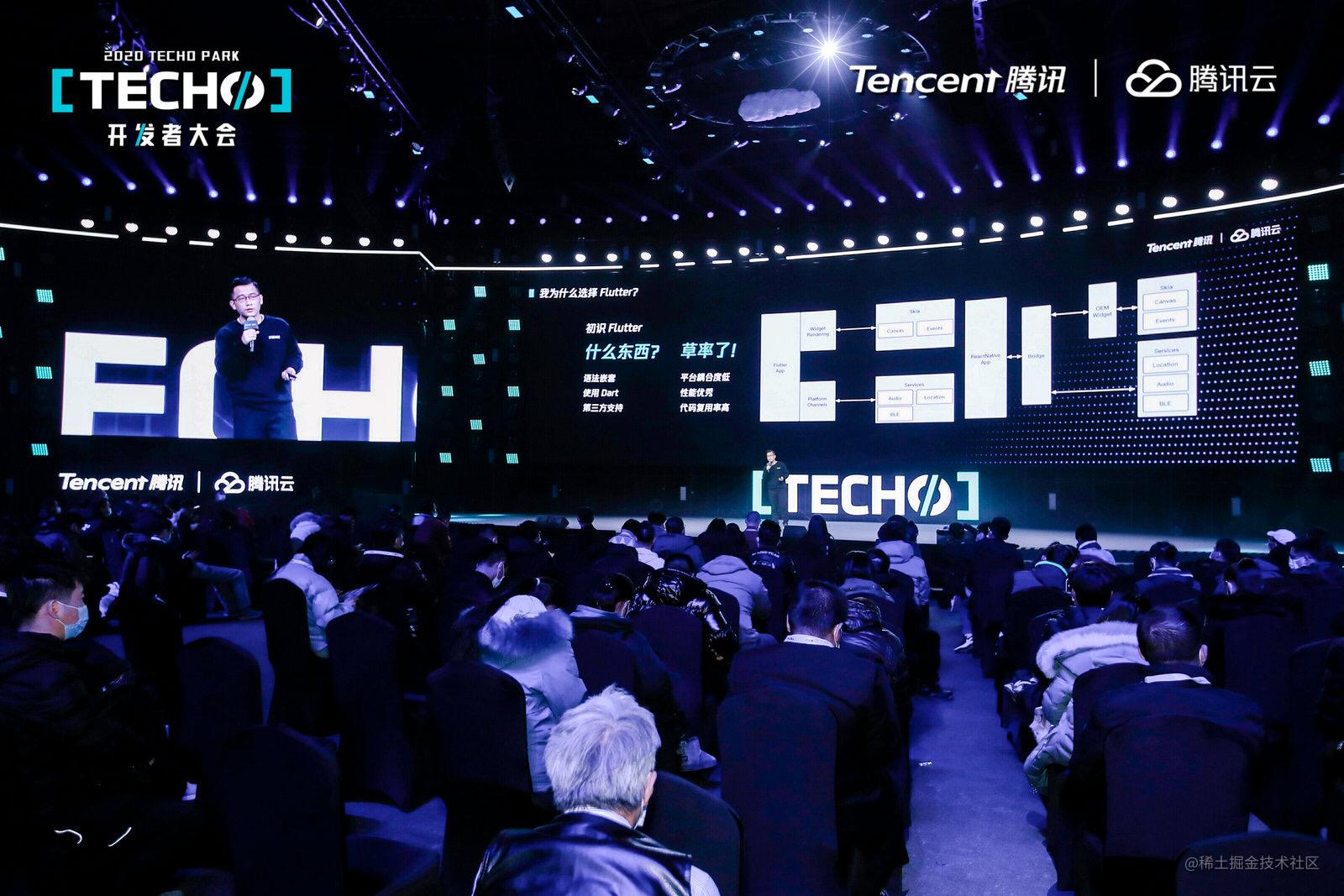 2020 Tencent Techo Park - Flutter and big Front End revolution - Moment ...