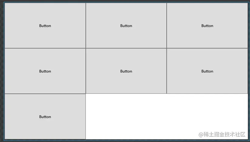 WPF 常用的9种布局方式一、Grid Grid为WPF中最常用的布局容器, 作为View中的主要组成部分, 负责框架中 - 掘金
