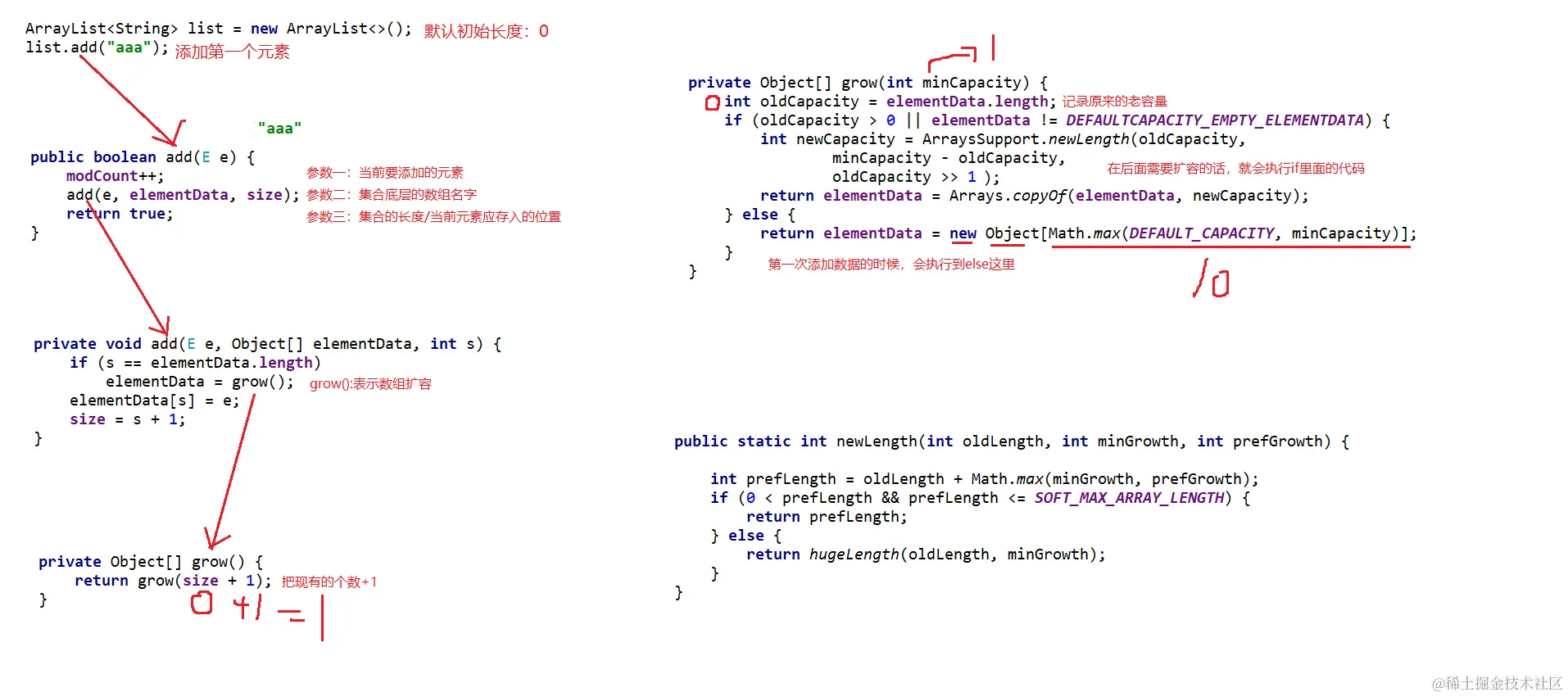 Java集合【超详细】集合体系结构、Collection集合、List、ArrayList、LinkedList、Set - 掘金