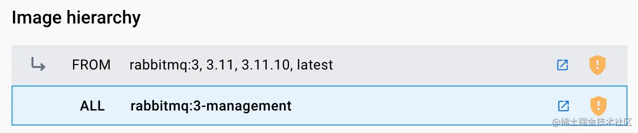 【RabbitMQ的那点事】使用Docker/Docker Compose安装RabbitMQ，并安装Delayed Message插件 - 掘金