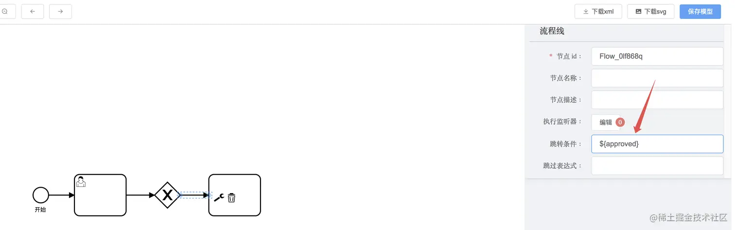 Flowable 开篇，流程引擎扫盲本文为稀土掘金技术社区首发签约文章，14天内禁止转载，14天后未获授权禁止转载，侵权 - 掘金