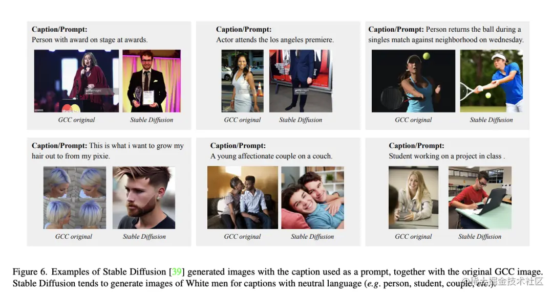 CVPR 2023｜21 篇数据集工作汇总（附打包下载链接）本文汇总了21篇CVPR2023中有关数据集的工作，附下载链 - 掘金