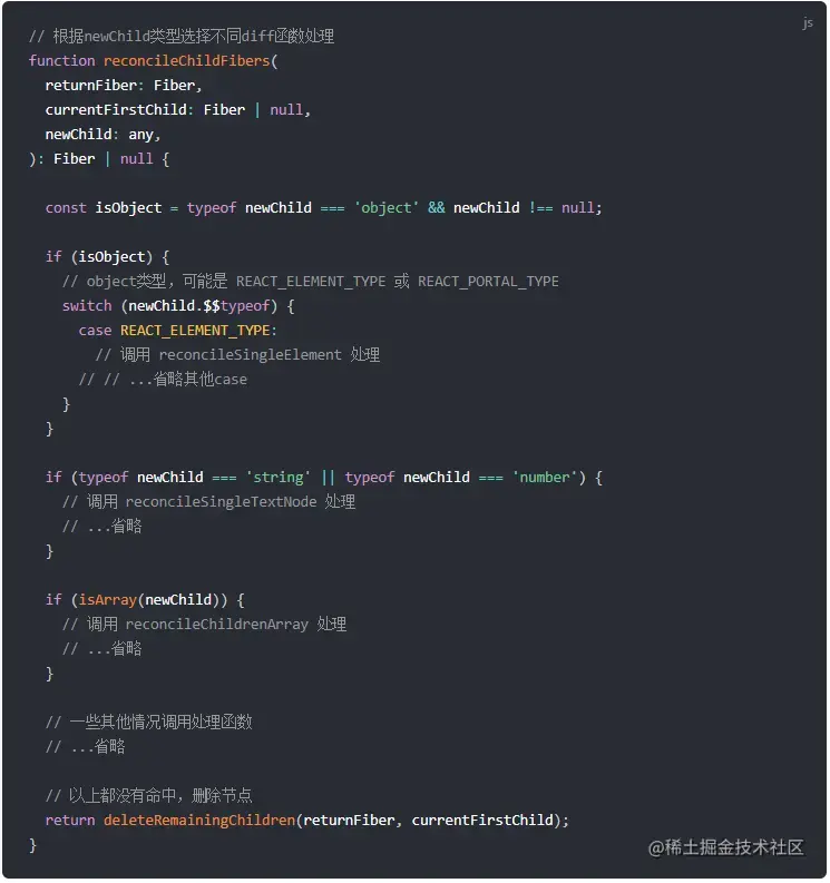 老生常谈react的diff算法原理 面试版 为了防止概念混淆，强调 Diff的瓶颈以及react如何应对 所以为了降 掘金
