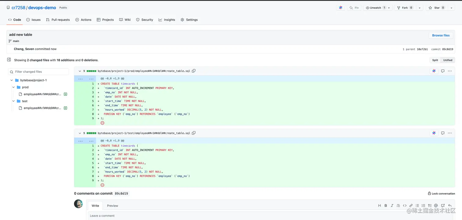 数据库 CI CD 工具 -- Bytebase 介绍Bytebase 作为一款开源的数据库 CI/CD 工具，为 DB - 掘金