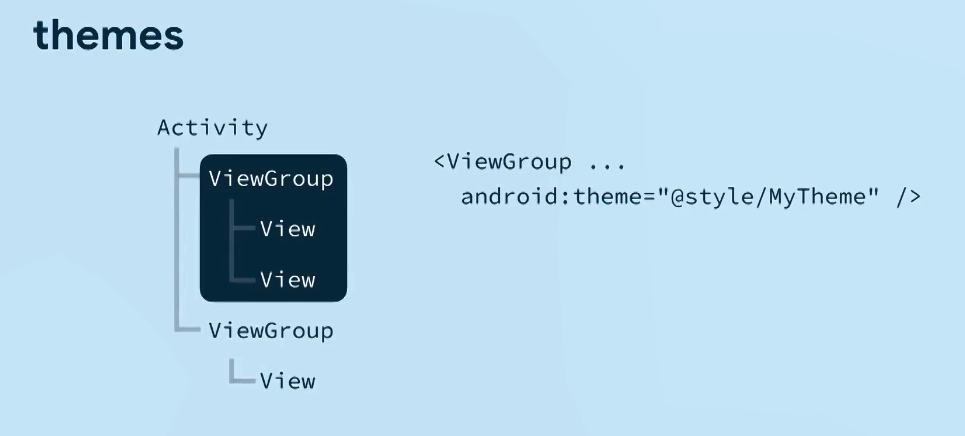 使用Theme的正确方式_文件后缀为theme的手机包怎么使用-CSDN博客
