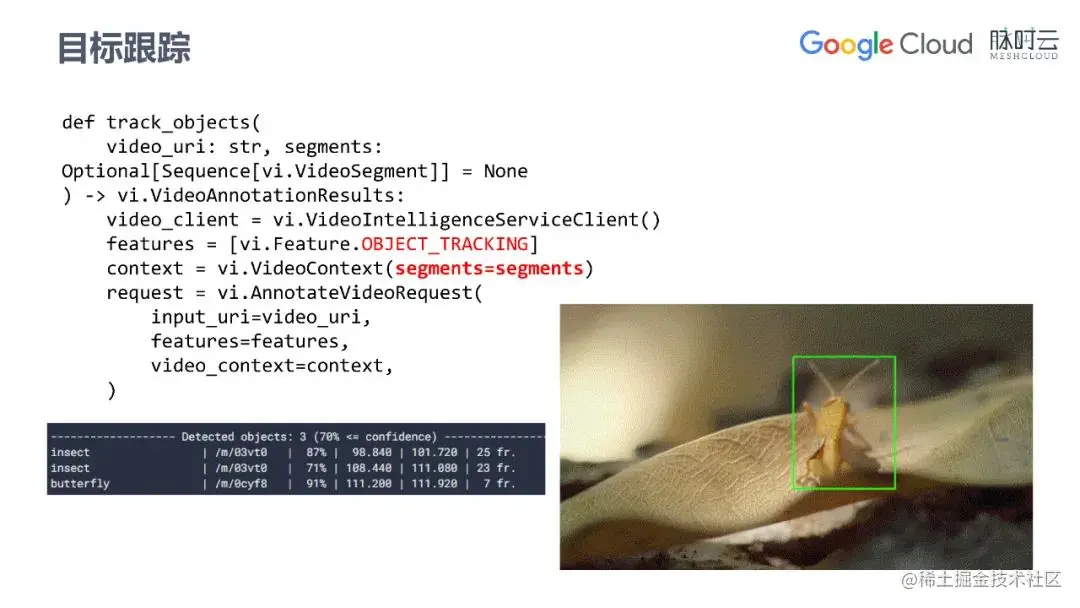 借助 Video Intelligence API 实现视频智能检测识别LiveVideoStack邀请到了MeshCl - 掘金