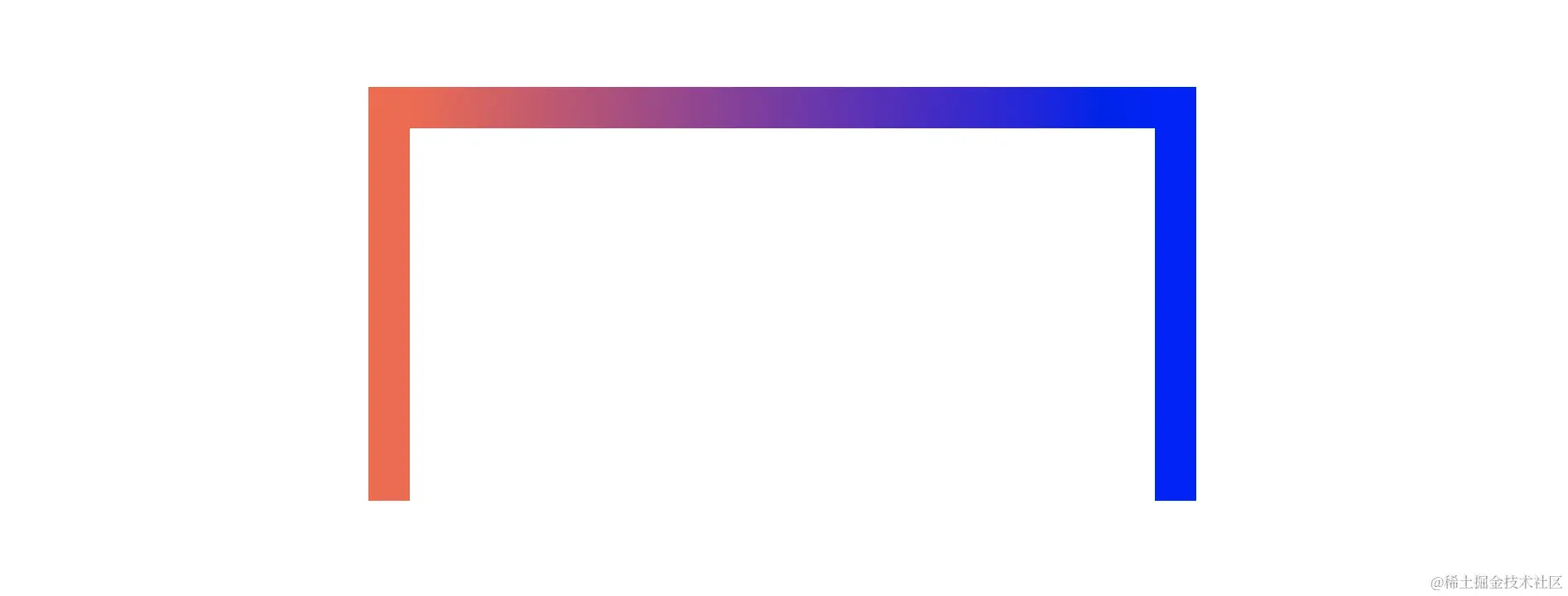 CSS 实现渐变圆弧进度条最近一段时间，业务上需要开发一个仪表盘页面，其中有个部分是圆弧进度条的效果，如下图所示： 其具 - 掘金