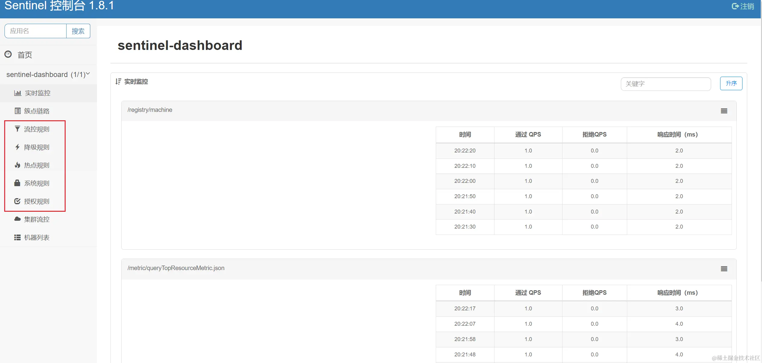 小白学习docker搭建sentinel-dashboard概述 Sentinel提供一个轻量级的开源控制台，它提供机器 - 掘金