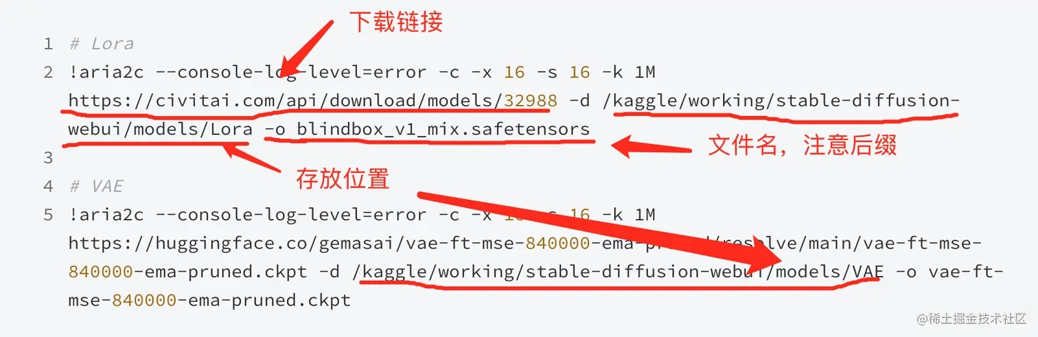 StableDiffusion（Kaggle版）笔记分享Kaggle是一个机器学习和数据科学社区，可以利用它提供的环境来 - 掘金