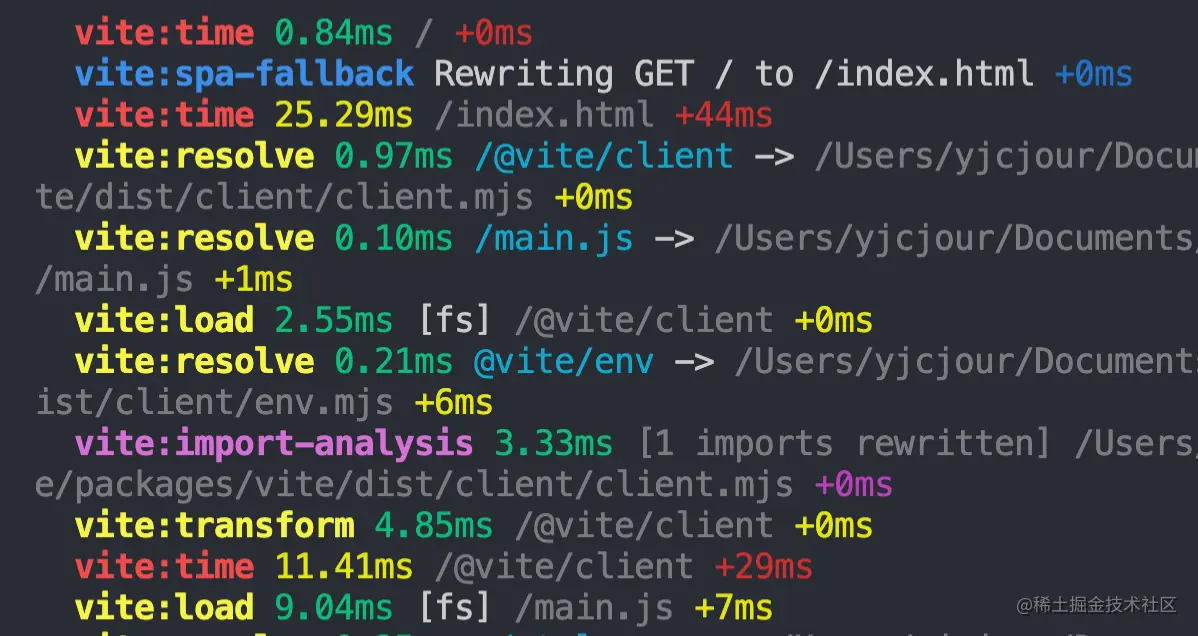 Vite 技术揭秘之调试技巧 - 掘金