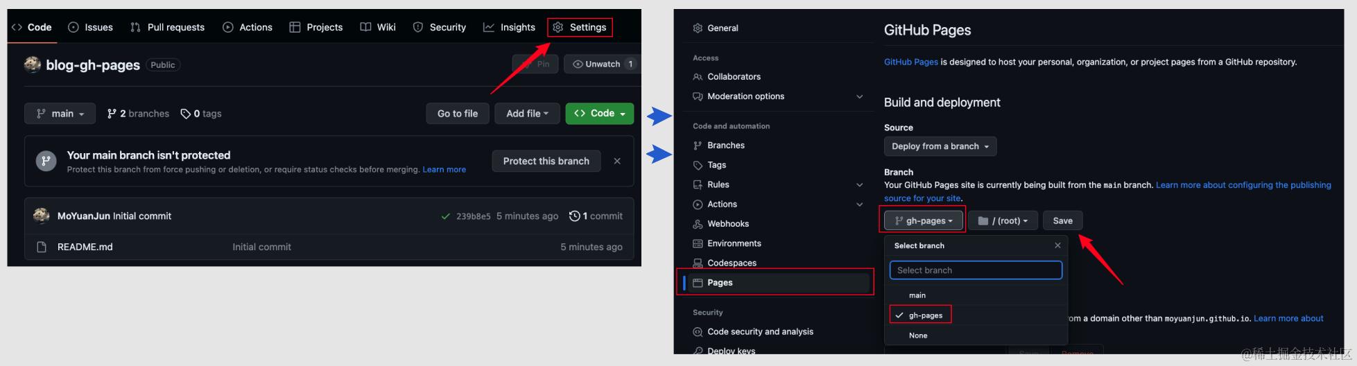 白嫖党 YYDS: GitHub Pages 配置介绍GitHub Pages 是 GitHub 平台提供的一个强大而灵 - 掘金