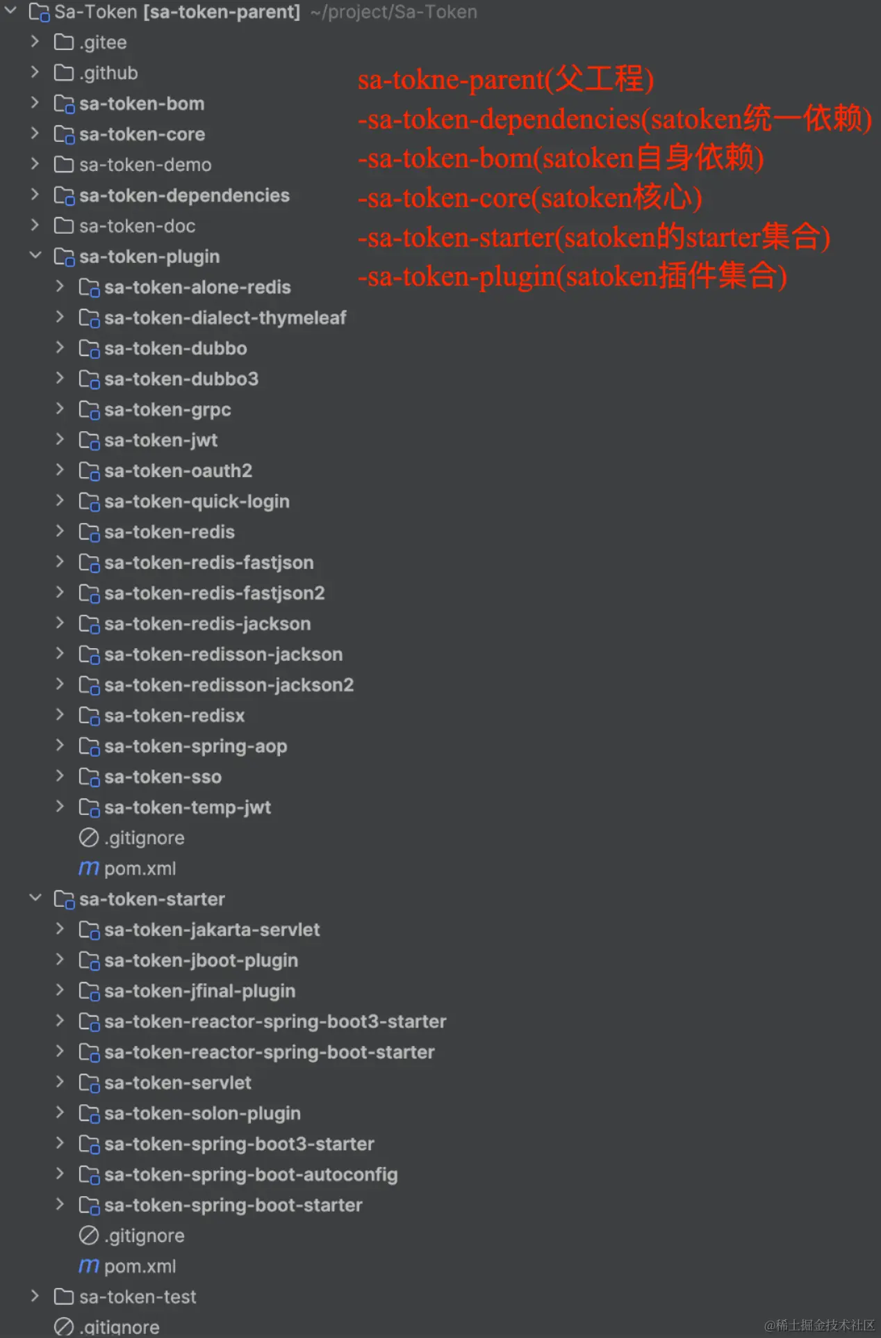 Sa-Token组件介绍前文讲了Sa-Token介绍与SpringBoot环境下使用，但是satoken最重要的登录鉴权 - 掘金