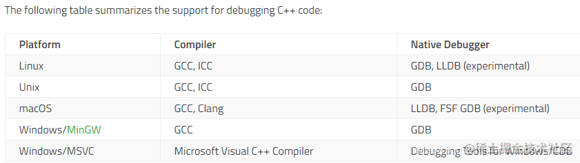 CDB debugger for Qt Creator - Use tips and tips, focusing on the ...