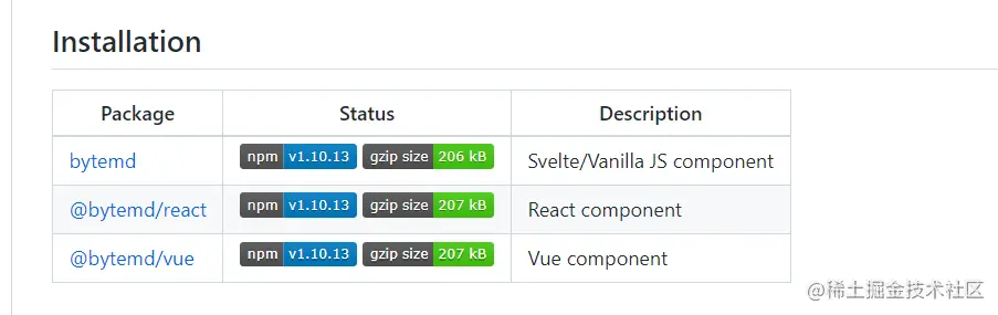 markdown编辑器-Bytemd使用前言 在开发博客的时候想找一个颜值、功能都强大的markdown编辑器，看了C - 掘金