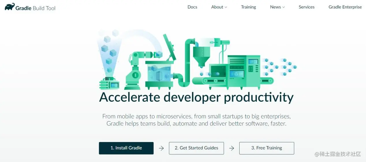 Gradle介绍1-入门和IDEA整合(Gradle Wrapper)Gradle简介和目录结构，Wrapper包装器， - 掘金