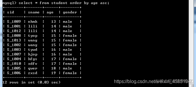 MySQL 有这一篇就够（呕心狂敲37k字，只为博君一点赞！！！） - 掘金