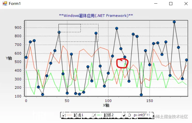 TeeChart基础使用手册在C#中常常使用到Teechart控件绘制图表，但是由于网上这方面资料较少，使用起来不是很方 - 掘金