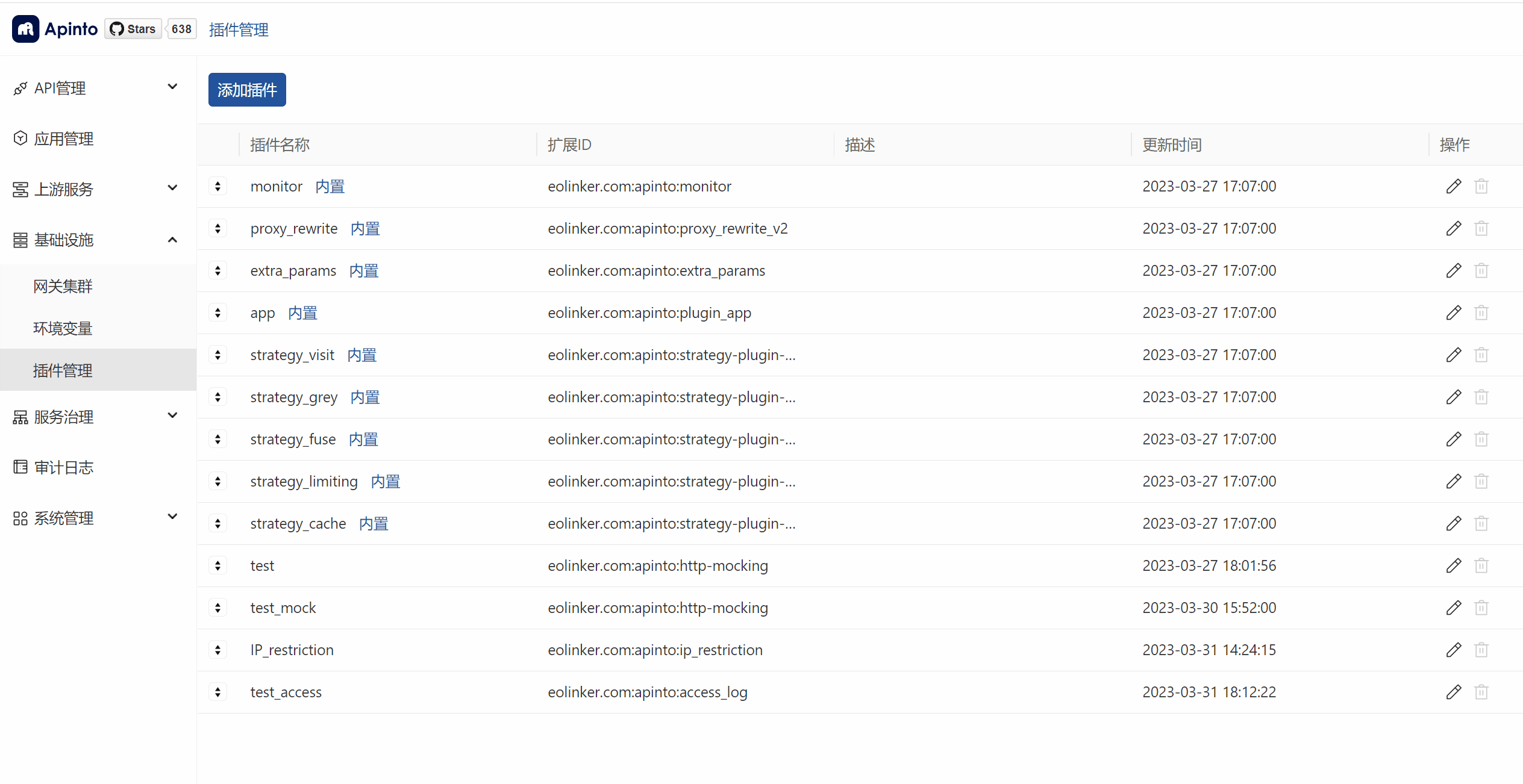 GO 语言——开源API网关简介 开源Apinto API网关具有优异的性能表现、良好的扩展性以及极低的使用和维护成本， - 掘金